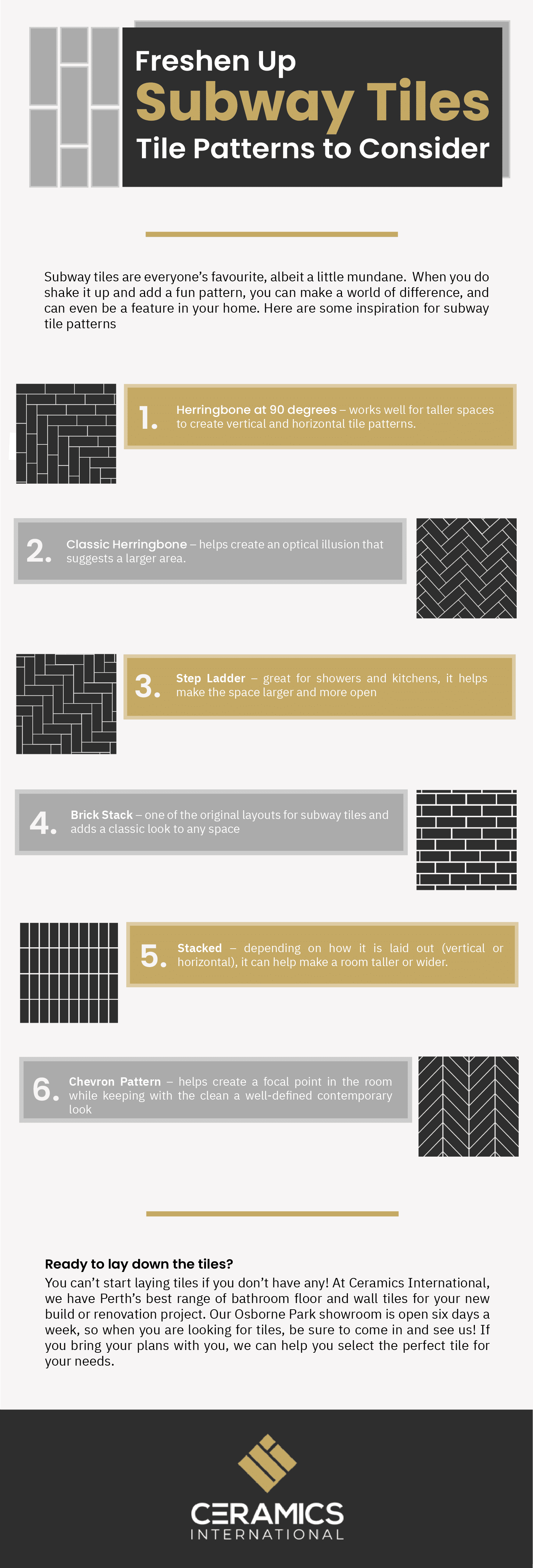 Subway tile patterns to consider| Ceramics International